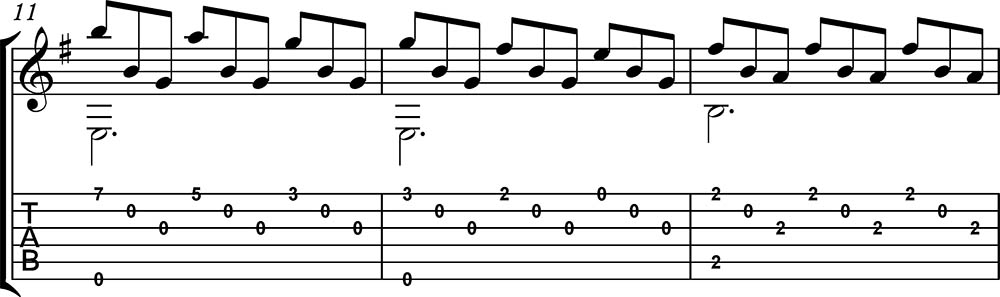 ROMANCE ANÓNIMO tutorial guitarra PARTITURA + TAB