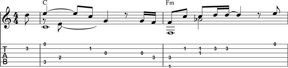 Recuérdame Coco (Remember me) [Tutorial guitarra] Partitura + TAB