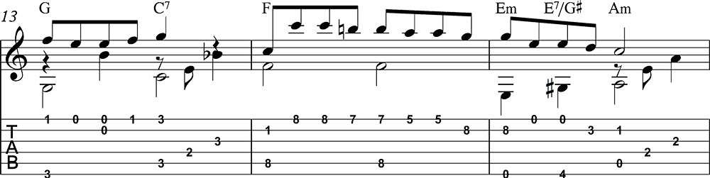 Recuérdame Coco (Remember me) [Tutorial guitarra] Partitura + TAB